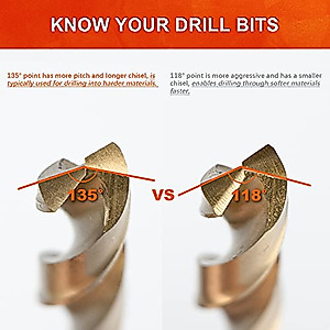 AugTouf 1/8" Titanium Drill Bits (10pcs), 4341 HSS 135° Metal Drill Bits for Wood, Metal, Steel, Plastic, Aluminum Alloy