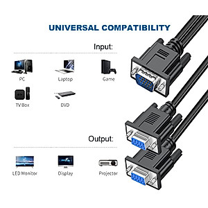 UKYEE VGA Splitter Cable Dual VGA Monitor Y Cable 1 Male to 2 Female Adapter Converter Video Cable for Screen Duplication - Does NOT Show Separate Displays (No Screen Extension)