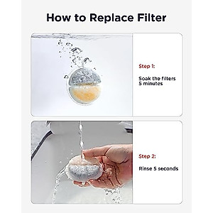 FEELNEEDY 12 Pack Cat Water Fountain Filter & 6 Pack Pump Sponges & 6 Pack Sound-Absorbing Sponges, Pet Water Fountain Filter for 84 fl oz/2.5L Cat Water Fountain (F-016B)