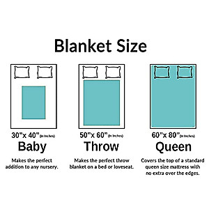 2023 Personalized Graduation Blanket, Custom Class Year Congratulations Gift, Gesture for The One Who is Achieving Success & Getting Graduated, Super Soft Blanket (Design 1, Queen- 60"x80" (Inches))