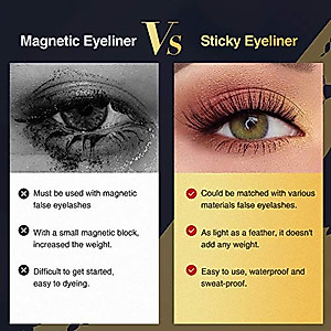 MAgic Magnetic Eyelashes and Eyeliner Kit 3D 5D Natural Look False Lashes No Glue Needed NO Magnetic Need NO Add Weight 7 Pairs Eyelash Kityeliner Pen (Blue)