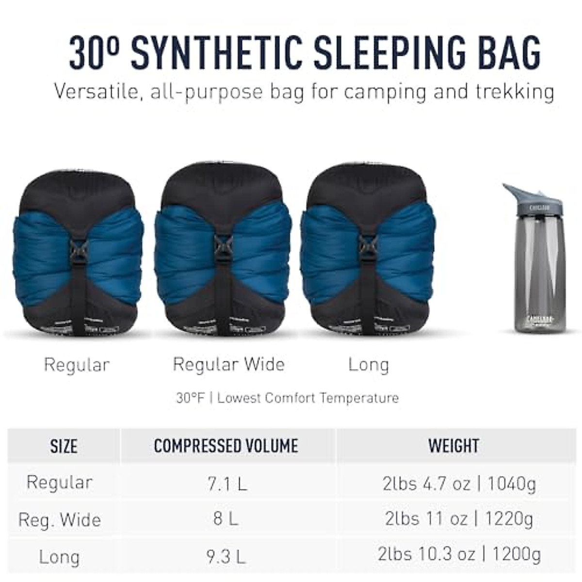 Sea to Summit Trailhead Synthetic Sleeping Bag, 30-Degree, Long