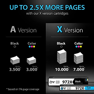 Smart Ink Compatible Ink Cartridge Replacement for HP 972X 972 X (4 Pack Combo) to use with PageWide Pro 477dw 577dw 452dw 477dn 452dn 577z 552dw P55250dw Printers (Black & Cyan Magenta Yellow)