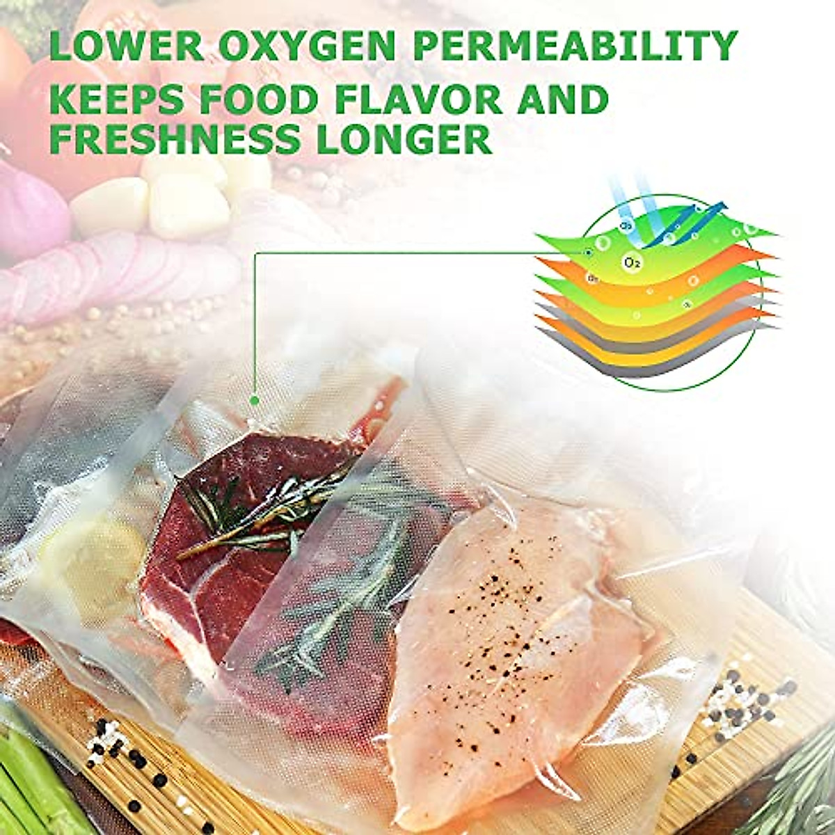 Vacuum Sealer Rolls Bag, 6 Pack 8"x16.5' and 11"x16.5' Food vacuum Save Bag Rolls with Cutter Box,100 feet Sous Vide Roll Bag,By KitchenBoss