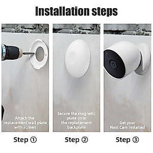 Wall Mounting Plate Replacement for Google Nest Cam Battery (Outdoor or Indoor), Replacement part for Locking Collar / Wall Anchors Compatible with Nest Camera (Nest Cam & Mounting Dome Not Included)