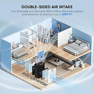 DAYETTE Air Purifiers for Home Large Room, H14 Hepa filter with Washable PreFilters, Air Purifiers for Room Up to 3000 Ft², Air Quality Monitor, 22dB Sleep Mode