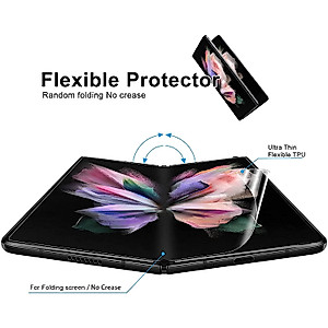 2X Tempered Glass Front Screen Protector Compatible with Samsung Galaxy Z Fold 4+ 2X Inner Soft TPU Film Shields+ 2X Camera Lens Protector [Scratch Resistant] [Bubble Free]