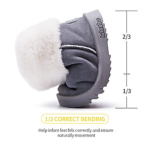 BMCiTYBM Baby Snow Winter Boots Girls Boys Cold Weather Faux Fur Shoes 6 12 18 24 Months Grey Size 12-18 Months Toddler