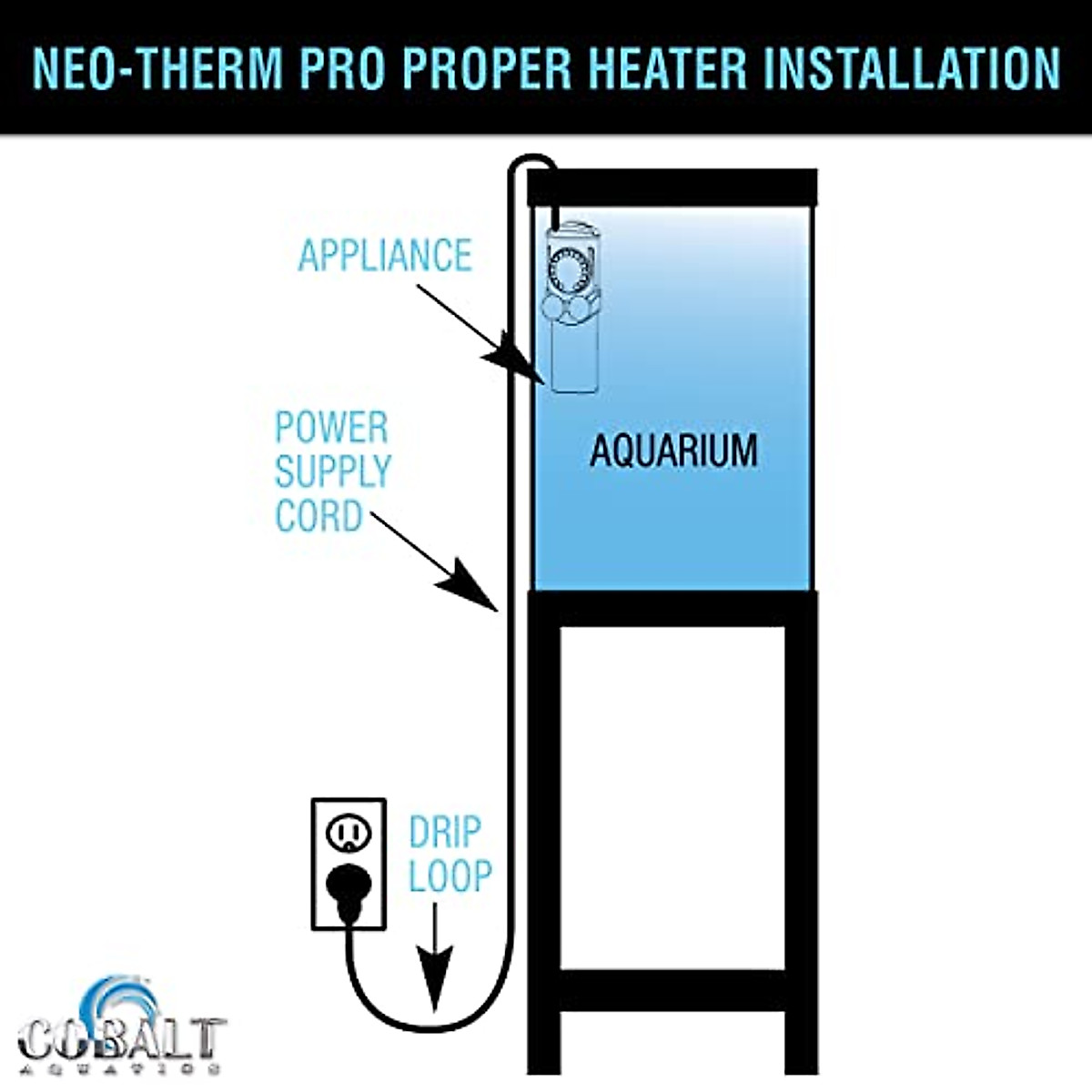 Cobalt Aquatics Neo-Therm Pro Aquarium Heater, Made in Poland, Fish Tank Heater for Freshwater or Saltwater Tanks, Turtle Tank Heater, Submersible, Auto Shutoff, Temperature Controller Thermostat 75W