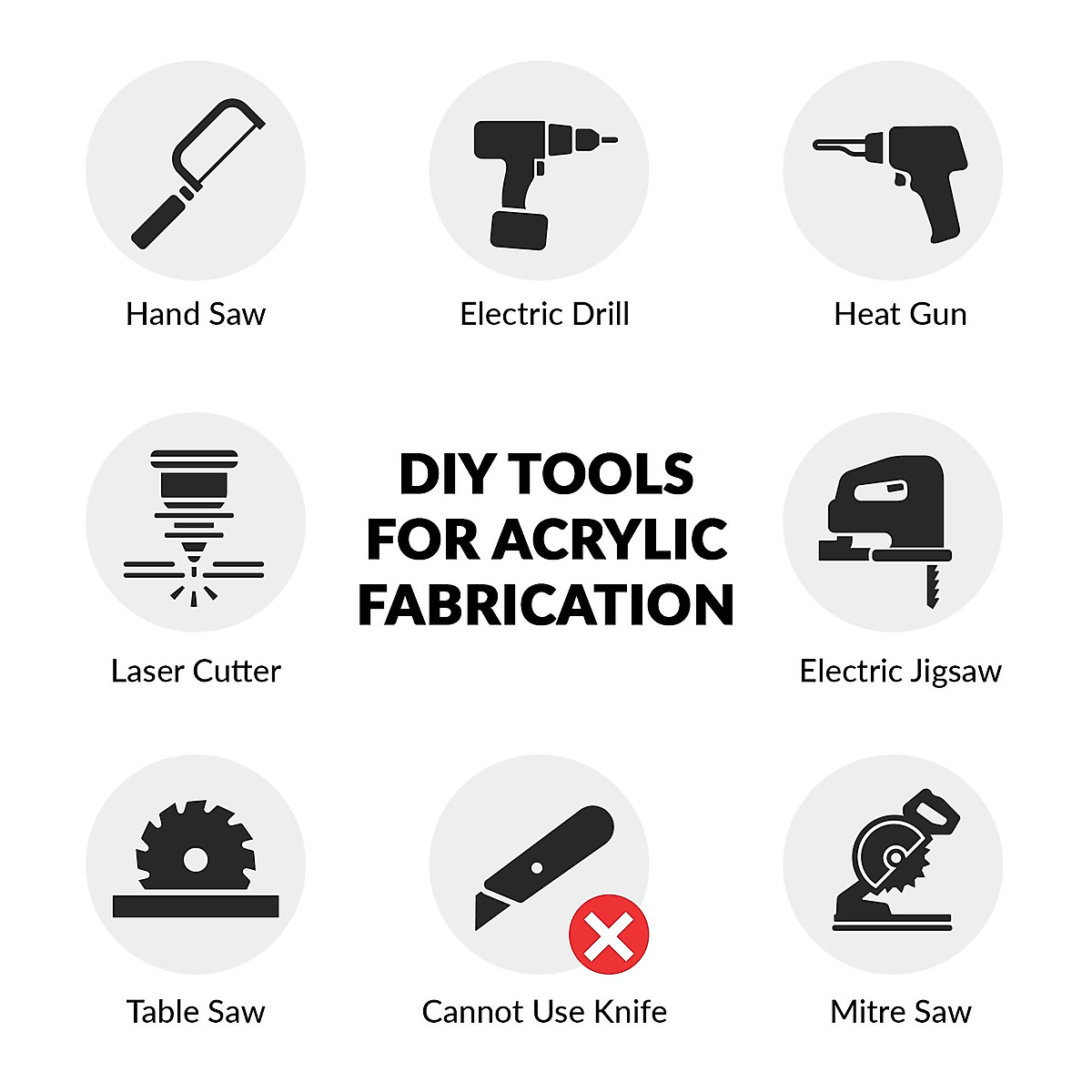 SimbaLux Acrylic Sheet Clear Plexiglass 8” x 10” 0.04” Thick (1mm) Pack of 10 Transparent Plastic Plexi Glass Board with Protective Paper for Photo Frame Replacement, DIY Display Projects, Craft