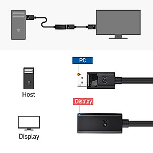 Cable Matters Unidirectional 32.4Gbps Active DisplayPort Extension Cable Gender Changer 25 ft / 7.5m, Support DisplayPort 1.4 with 8K 60Hz and HDR, for Oculus Rift S, HTC Vive Pro, Gaming Monitors