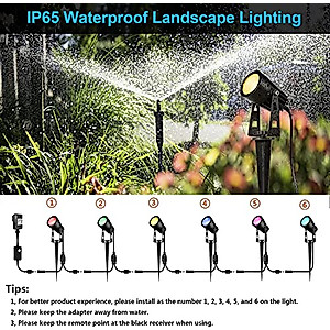 ALOVECO RGB Outdoor Spotlight 1800LM 12V LED Landscape Lighting Remote 16 Colors Changing Landscape Lights with Transformer Waterproof for Yard Garden Pathway 6 Pack