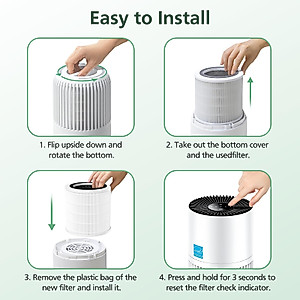 2 Pack H7126 Replacement Filter for GoveeLife H7126 Mini Air Purifier, 3-in-1 H13 True HEPA Air Filter for H7126 Air Purifier Filter for Dust, Pollen, Replace Part #H7126-RF