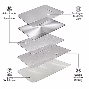 Fulgamo 3Pack Adhesive Phone Pocket,Cell Phone Stick On Card Wallet,Credit Cards/ID Card Holder(Double Secure) with Self Sticker for Back of iPhone,Android and All Smartphones. (Black)