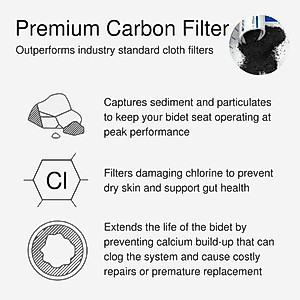 Brondell SWF44 Swash Bidet Filter, Premium Carbon Water Filtration System for Electric Bidet Toilet Seats, Lasts Up to 6 Months