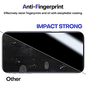 ImpactStrong Privacy Glass Screen Protector for iPhone XR/iPhone 11 [6.1 Inch] Anti-Scratch Heavy Duty Tempered Glass Screen Protectors with [Easy Install Kit] [9H Hardness], Case Friendly - 2 Pack