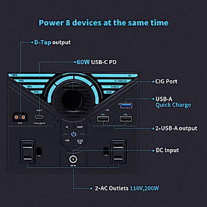 Renogy Phoenix 300 Solar Generator - Power Anytime, Anywhere