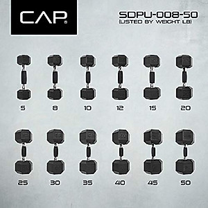 CAP Barbell Coated Dumbbell Weights with Padded Grip, 8-Pound, Black