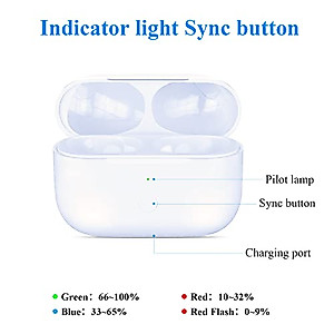 Wireless Charging Case Replacement Compatible for AirPod Pro Charging Case,Charger Case with Bluetooth Pairing Sync Button, White