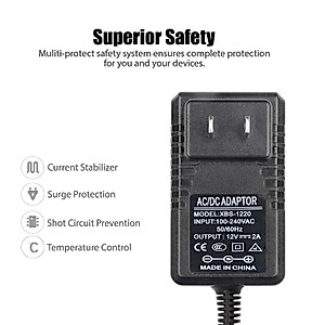 12V Charger Cord for Spectra S1 / S2 / SPS100 / SPS200 / M1 Baby Breast Pumps Power Cord, Not for Spectra S9 Plus 9V / Spectra S1 Plus