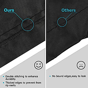 iCOVER Electric Smoker Cover for Masterbuilt, Charbroil, Dyna Glo and More 30-Inch Vertical Smoker 18.5 L x 17.5 W x 33 H, Durable & Waterproof