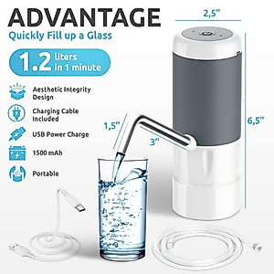 Fomlight Water Bottle Dispenser 5 Gallon, USB Fast Charging Electric Drinking Water Pump with 1500mAh, Portable Water Dispenser for Jugs 2-5 Gal