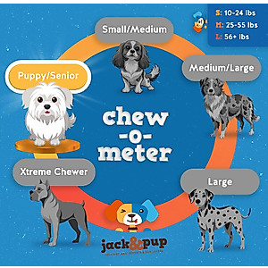 Jack&Pup 6 Inch Skinny Bully Sticks for Small Dogs | Thin Odor Free Bully Sticks Sheaths | All Natural, 100% Beef Pizzle Sticks for Seniors and Puppies (Skinny, 30 Pack)