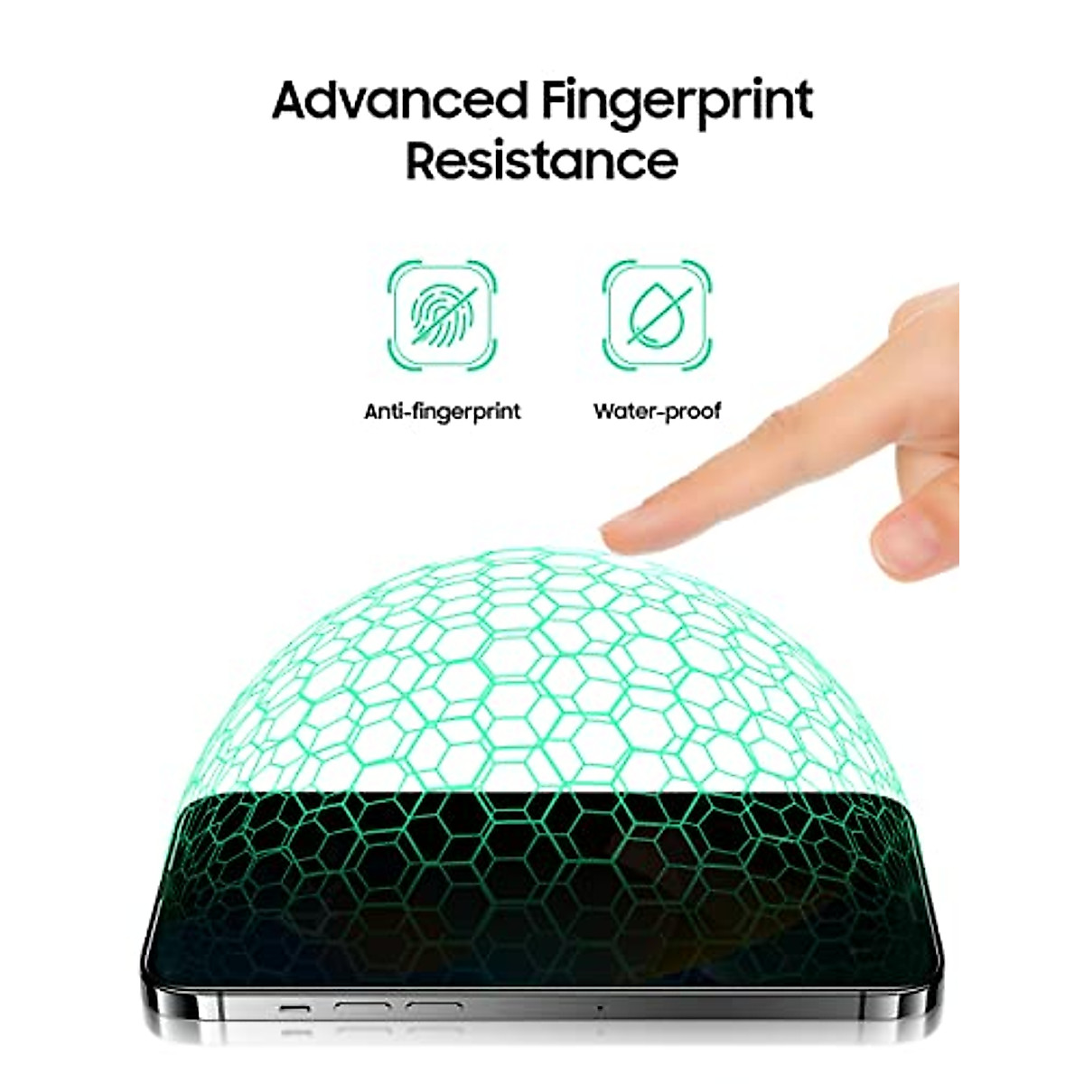 BENKS [2 Pack] Privacy Screen Protector Compatible for iPhone 14 Pro Max (2022),9H Hardness Anti Spy Tempered Glass Upgrade[Dust-Proof][Scratch Resistant][Case Friendly][Bubble Free][New Version]