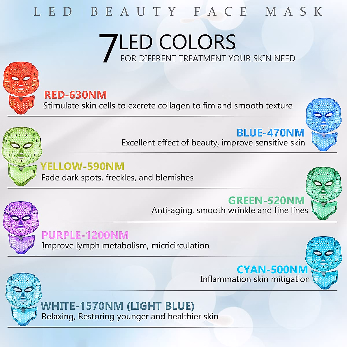 LED Face Mâsk Light Therapy | 7 Color Skin Rejuvenation Therapy LED Photon Mâsk Light Facial Skin Care Anti Aging Skin Tightening Wrinkles Toning Mâsk (For face & neck). (White)
