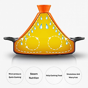 AIZYR Tagine Moroccan Ceramic Cooker Pot, Nonstick Cooking Tagine w/Ceramic Lid Cookware Stew Pan for Different Cooking Styles,Pink,8.5inch