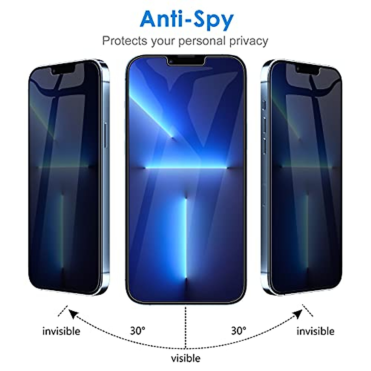 JETech Privacy Screen Protector for iPhone 13 Pro Max 6.7-Inch, Anti Spy Tempered Glass Film, 2-Pack