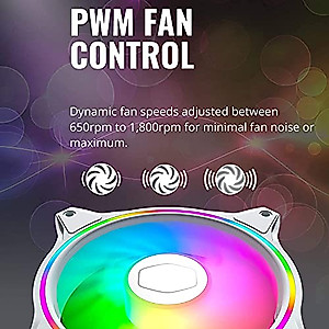 Cooler Master MasterFan MF140 Halo White Edition Duo-Ring ARGB Lighting Fan, 24 Independently LEDs, PWM Static Pressure Fan, Absorbing Pads for Computer Case & Liquid,for 5V 3-Pin ARGB
