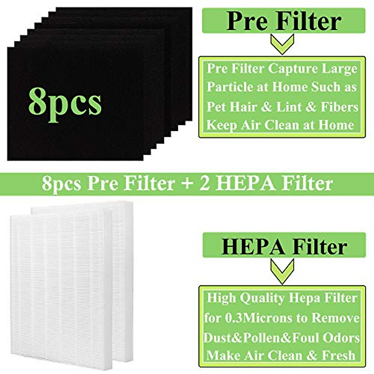 GuanQiao 1512hh Filter Compatible with Coway AP1512HH AP-1512HH, 3304899 AP1512HH AP1512, Include 2 HEPA Filters 8 Pre Filters