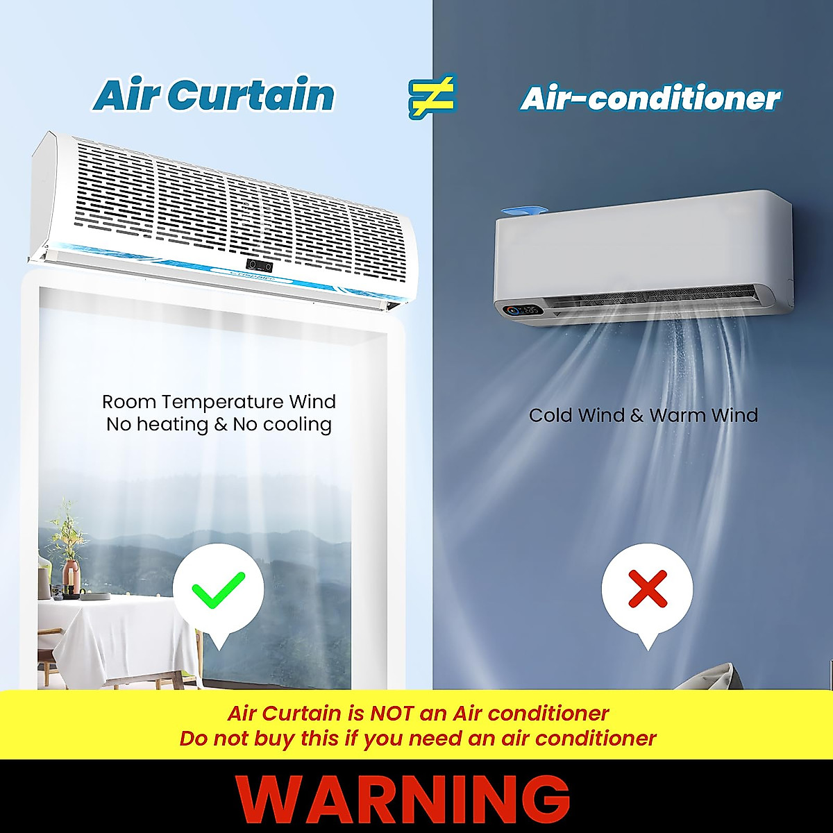 Crispaire 36'' Air Curtain, Magnetic Door Switch, Two Speeds Adjustable 1527CFM/2559FPM, Powerful Air Door, Commercial Indoor Air Fan, Super Easy Installation, 180W, Industrial 110V