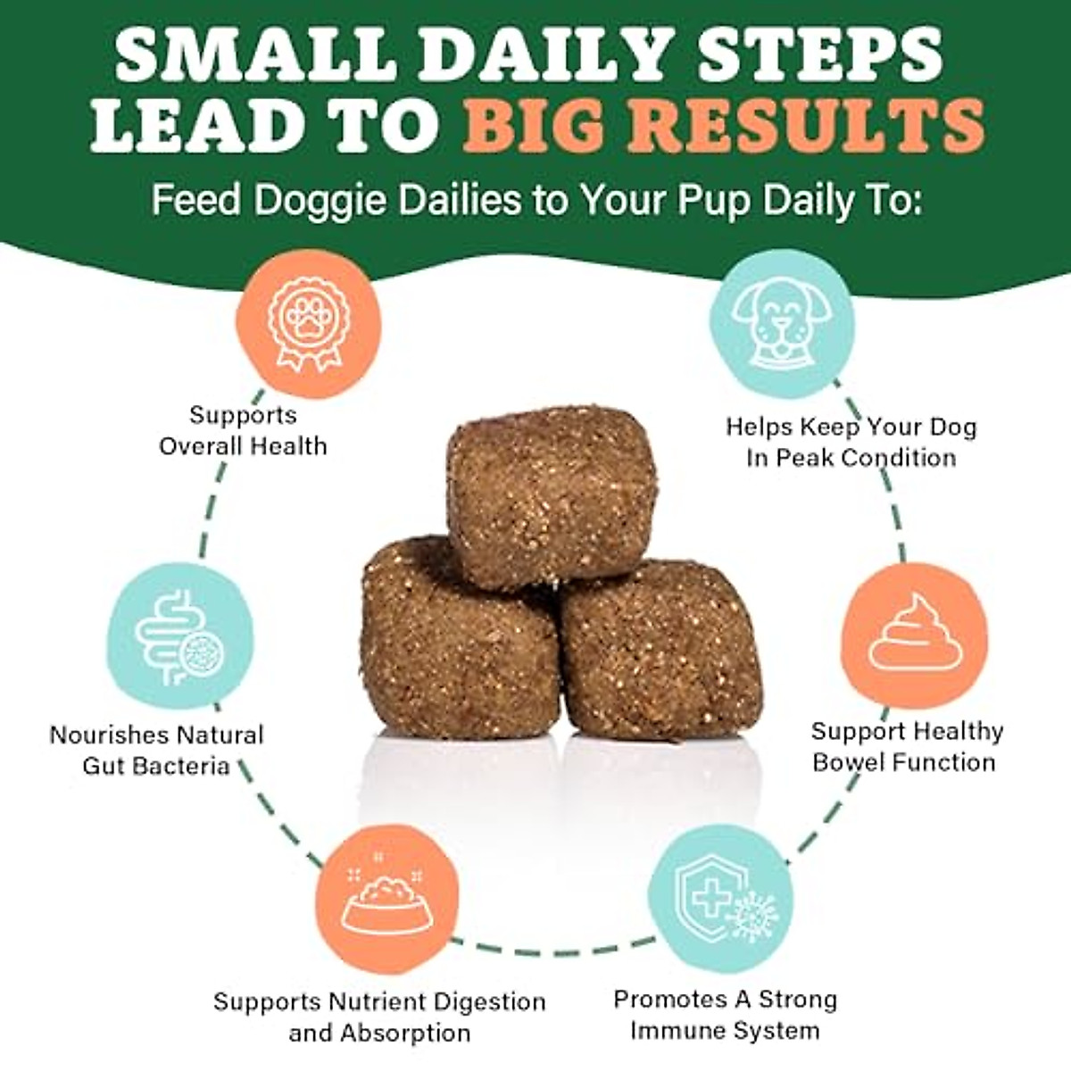 Doggie Dailies Probiotics for Dogs, 225 Soft Chews, Advanced Dog Probiotics with Prebiotics, Promotes Digestive Health, Supports Immune System and Overall Health (Pumpkin)