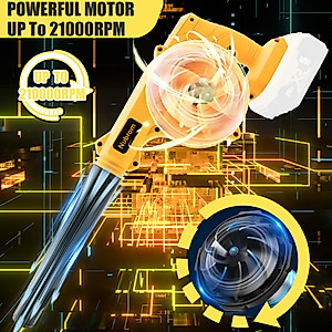 Cordless Leaf Blower for Dewalt 20V Battery, 2-in-1 Electric Leaf Blower & Vacuum, Small Leaf Blower for Lawn Care, Dust, Pet Hair, Car(Battery Not Included)