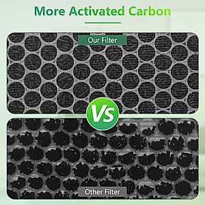 2 Pack 3-in-1 True HEPA PEAIRPLG Replacement Filter Compatible with Pure Enrichment Air Puri-Fier Filter Purezone Air Puri-Fier Replacement Filter Fit for Pure Air Filter Replacement