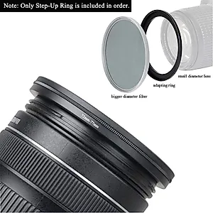 72mm-77mm Step Up Ring(72mm Lens to 77mm Filter, Hood,Lens Converter and Other Accessories) (2 Packs), Fire Rock 72-77 Aerometal Camera Lens Filter Adapter Ring…