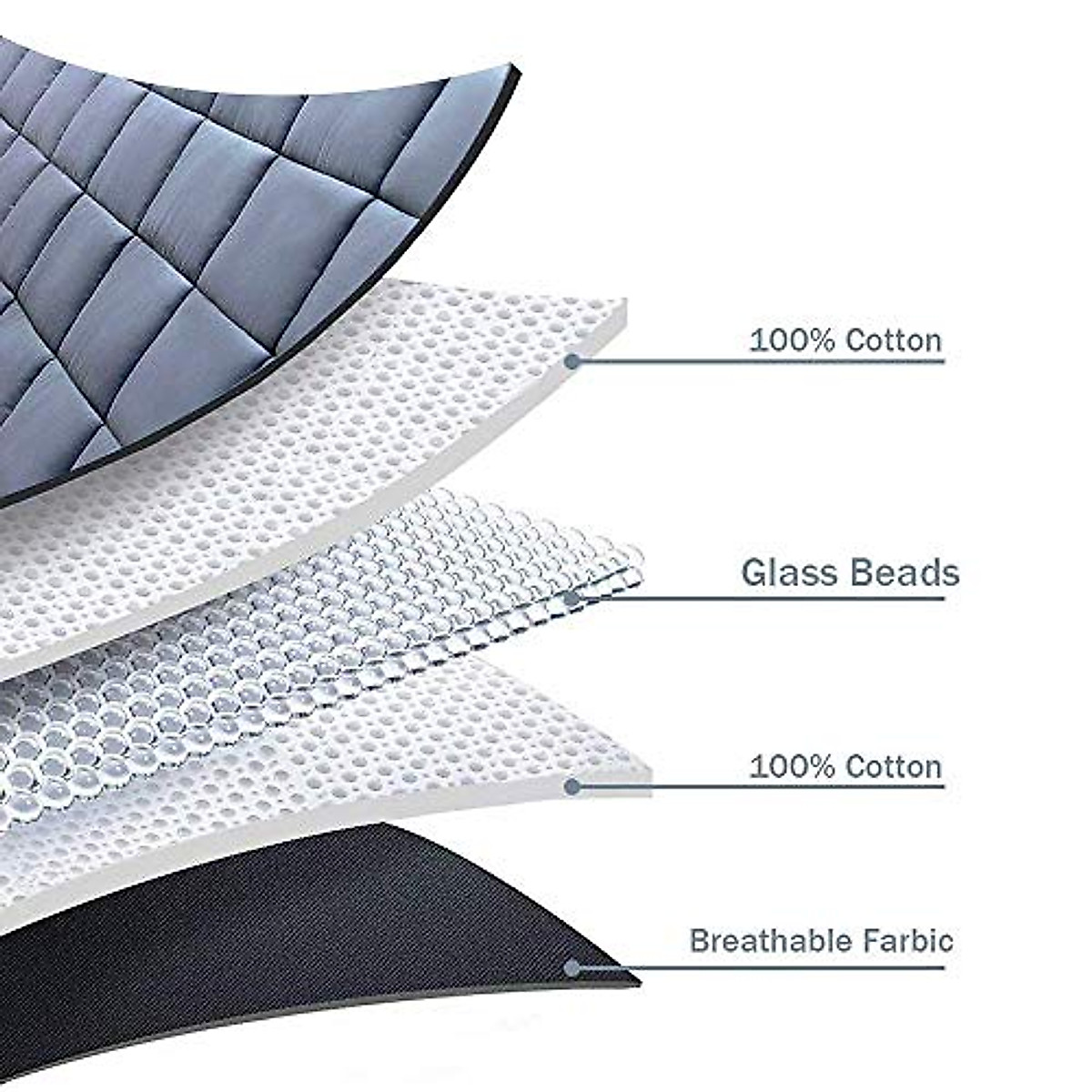 AsFrost Weighted Blankets for Kids and Adults, 60''x80'' 15lbs, 100% Breatehable Cotton with Premium Glass Beads of Heavy Blanket, Can be Used in All Seasons, Dark Grey