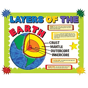 ArtSkills Jumbo 4" Sticky Primary Color Poster Letters and Numbers, 190 Pieces