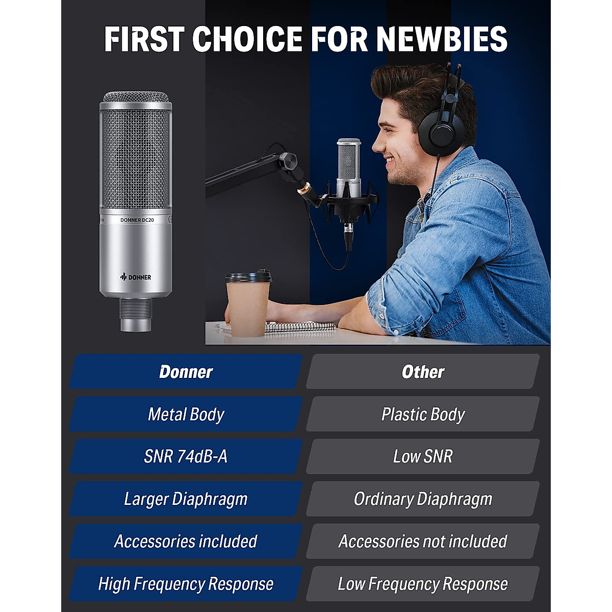 Donner Condenser Microphone, Recording Microphone for Vocal, Instruments & Music, Podcast XLR Microphone for Beginners with Pop Filter, Shock Mount, Optimized Frequency, Ideal for Home Studio, DC-20