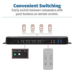 Tripp Lite 4 Port DisplayPort USB KVM Switch, Quad Port DP USB KVM Switch, 4K 60 Hz, HDR, HDCP 2.2, DP 1.4, USB 3.0 Cables, Black (B005-DPUA4)