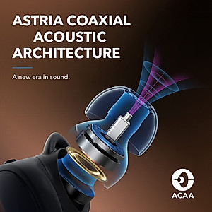 Soundcore by Anker Liberty 2 Pro Upgraded Version True Wireless Earphones with Hi-Res Audio Wireless, LDAC Technology, 7 Hour Playtime, HearID Personalized EQ, Wireless Charging (Renewed)