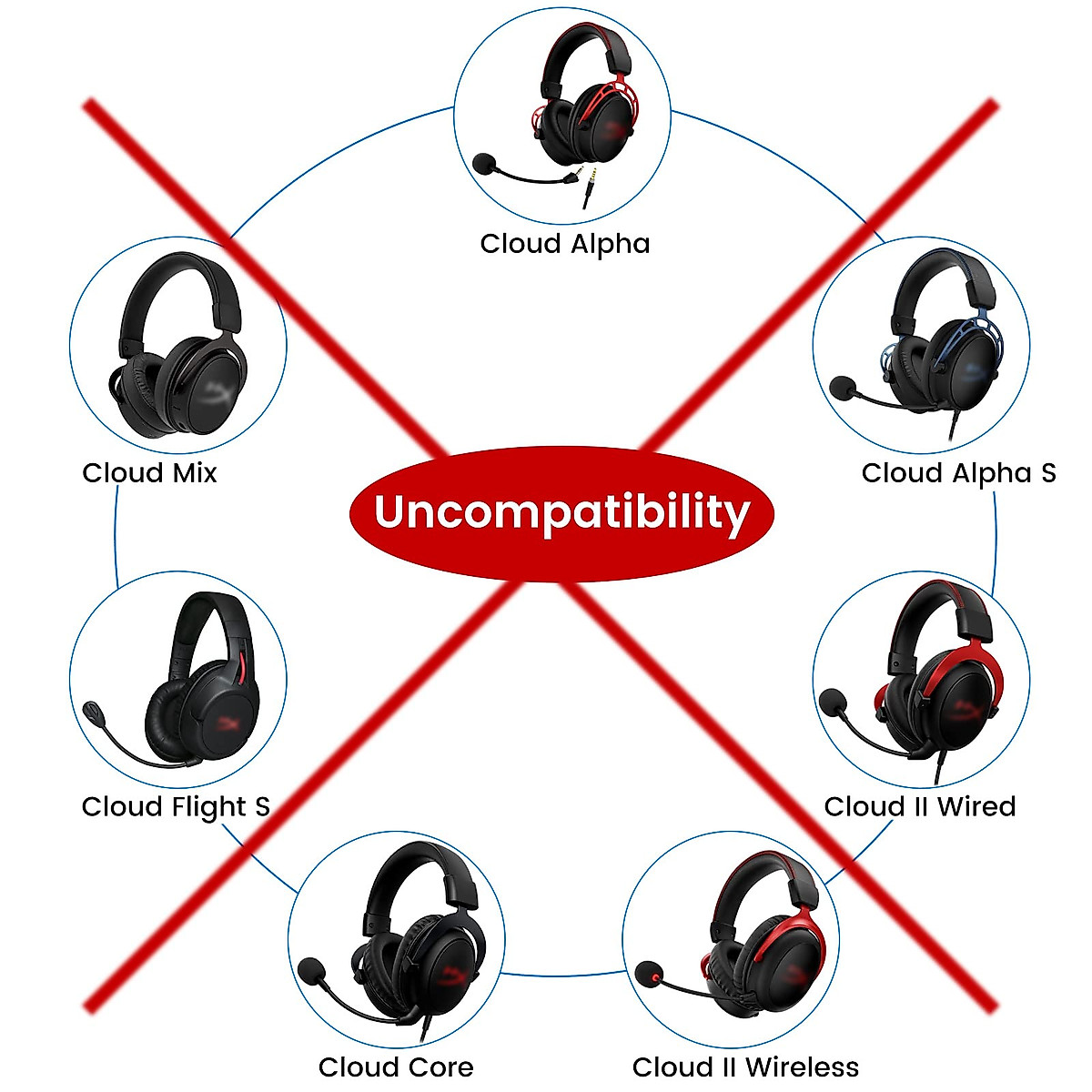Mic Replacement for HyperX Cloud Alpha Wireless Gaming Headset, 3.5mm Detachable Noise Cancelling Microphone with LED Mute Indicator for PC, Xbox One, PS4, PS5 Black