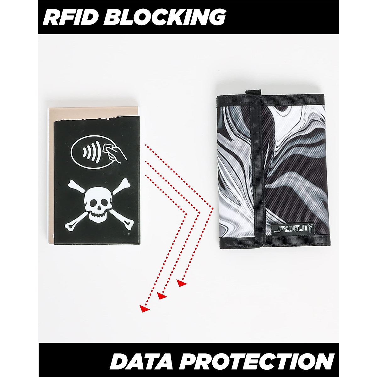 Fydelity 80's RFID Blocking Wallet - Mens and Women's RFID Wallet for Cards and Cash Bifold Hook & Loop Wallet Retro Wallets Men Women, Girls and Boys Wallet BLACK SLICK