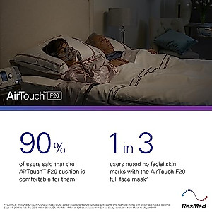 ResMed AirTouch F20 Cushion - Provides an Excellent Seal - Medium