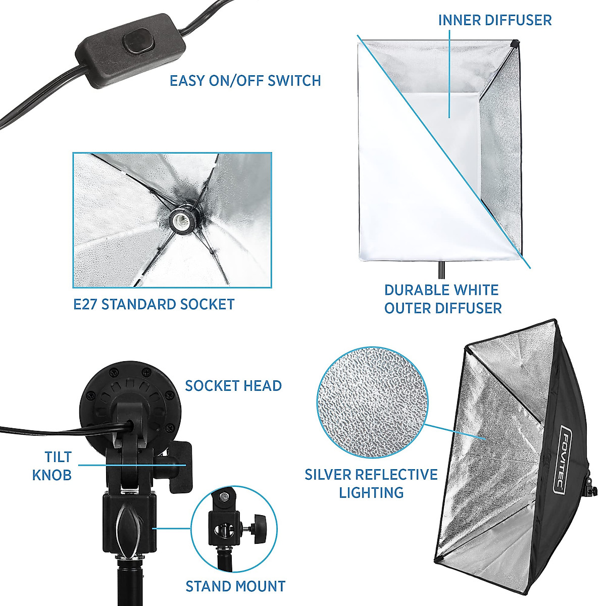 Fovitec 2-Light Fluorescent Studio Lighting Kit, 20"x28" Quick Setup Softboxes, 650W Continuous Light and Stands for Portraits, Product Photos, Vlogging, Video Conferencing, and Live Streaming