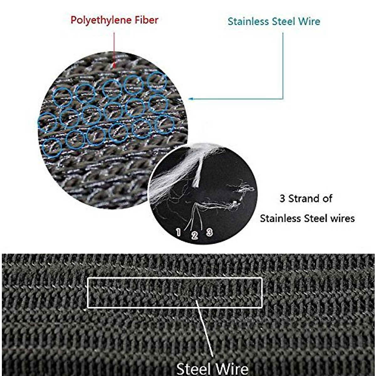 Arm Protection Sleeves, Heat Burn Cut Resistant Sleeves Steel Wire Armband Level 5 Protective Anti Abrasion Safety Arm Guard