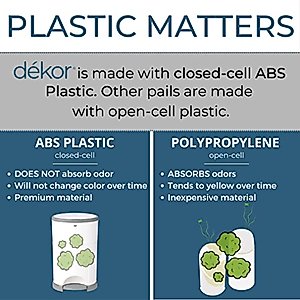 Dekor Plus Hands-Free Diaper Pail | White | Easiest to Use | Just Step – Drop – Done | Doesn’t Absorb Odors | 20 Second Bag Change | Most Economical Refill System |Great for Cloth Diapers