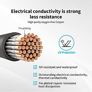 Renogy 16in 4Awg Automotive Replacement Battery Interconnect/Power Inverter Cable